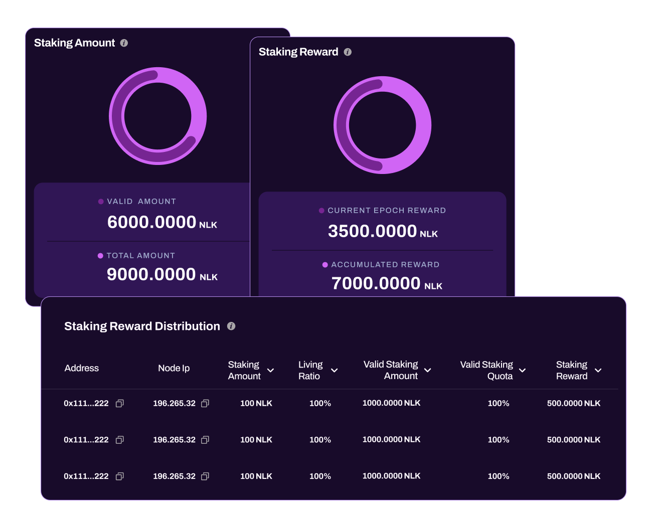 NuLink Staking Dashboard